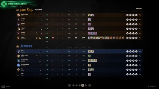 Abandoned games still finish and appear to count as a loss despite ...